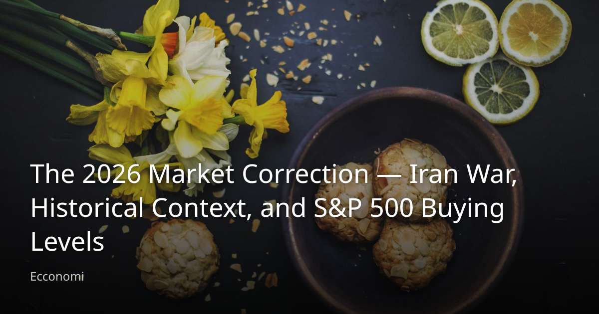 The 2026 Market Correction — Iran War, Historical Context, and S&P 500 ...